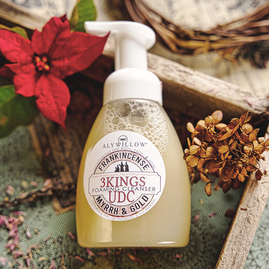 Products – Alywillow