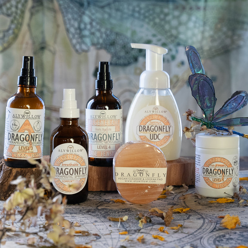 Safety Grade - THERAPEUTIC– Alywillow